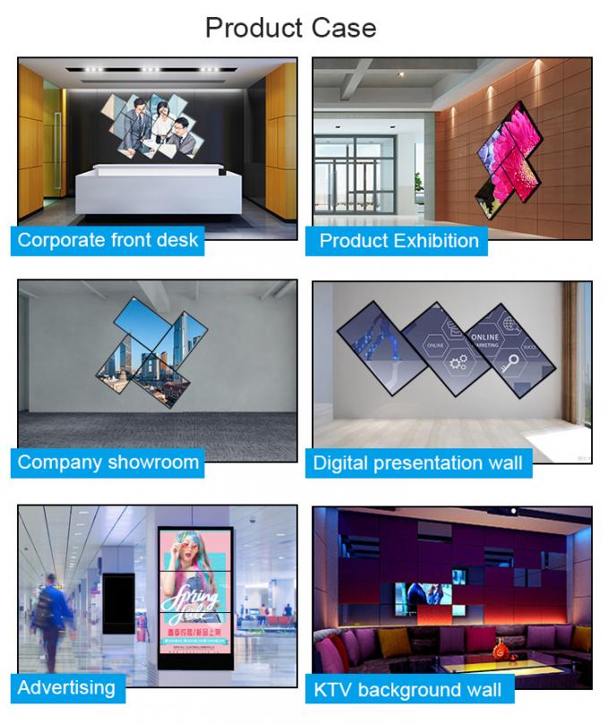 HDMI Media Player Box Curved Lcd Video Wall Screen Digital Signage ...