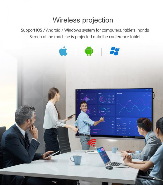 86 Zoll 4K UHD Touchscreen Interaktives Whiteboard IR Bildung Smart Board Hersteller ...