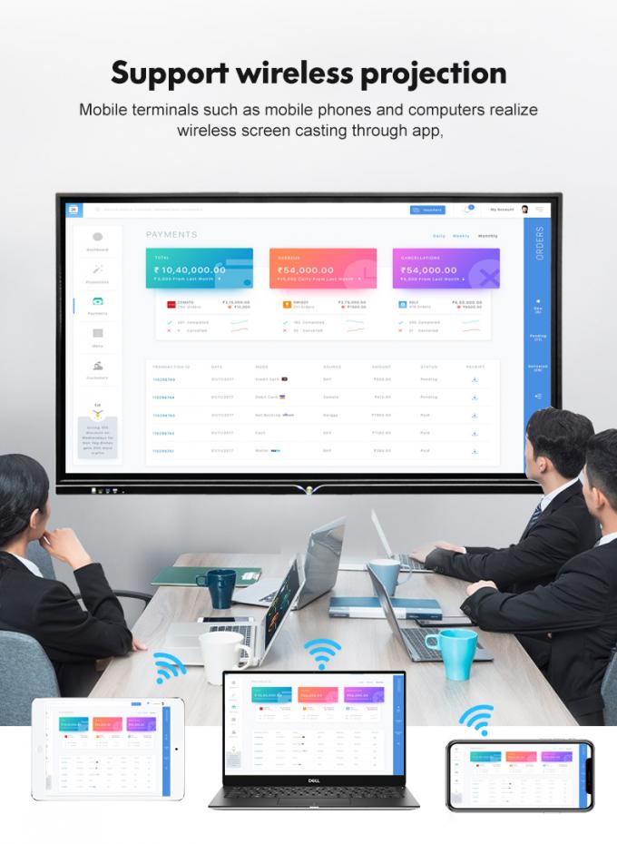 4K WiFi Touch Screen Conference Room Whiteboard