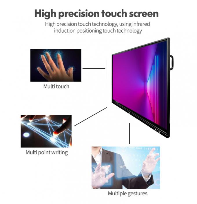 4K WiFi Touch Screen Conference Room Whiteboard